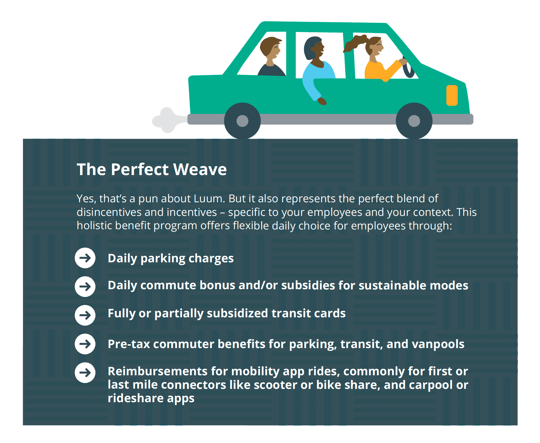 Return to Better: Commuter Benefit Policies For 2022 and Beyond | Luum ...